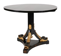 Hendrix Allardyce Design (Co.) | Artnet