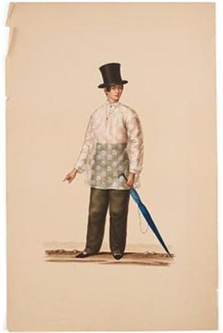 Studies of the people of Manilla, Philippines by Justiniano Asuncion on ...