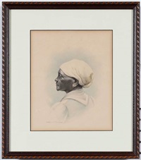 Maria Howard Weeden | Artnet