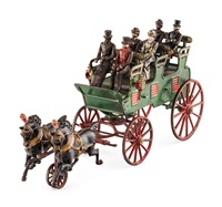 Hubley Manufacturing Co. | Artnet