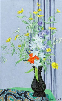 Pierre Ramel | Artnet