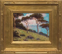 Walter Russell | Artnet