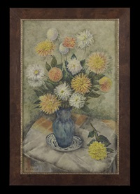 George Biddle | Artnet