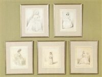 Edward Edwards | Artnet