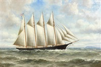 William Alexander Coulter | Artnet | Page 3