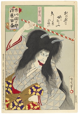 Ichikawa Danjuro engei hyakuban One hundred roles of Ichigawa ...