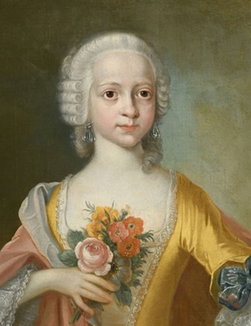 Portrait dAnna Sophia Burckhard by German School (18) on artnet