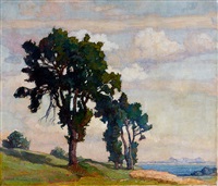 Richard Kaiser | Artnet