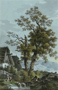 Anton Bittner | Artnet