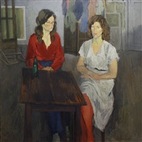 Raphael Soyer | Artnet