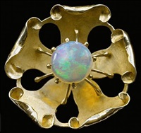 Charles Robert Ashbee | Artnet