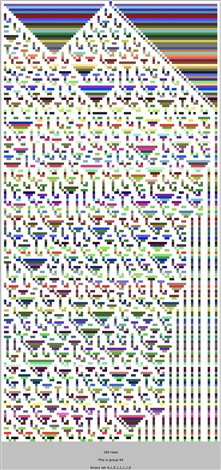 94-183 by Richard Purdy on artnet