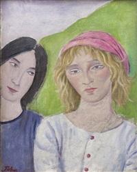 Augustus Edwin John | Artnet