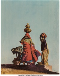 Leonid Berman | Artnet