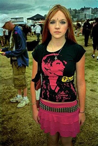 Alice Wheeler | Artnet