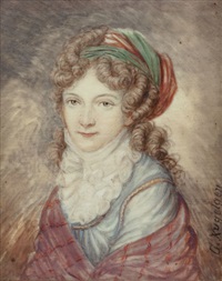 German von Bohn | Artnet